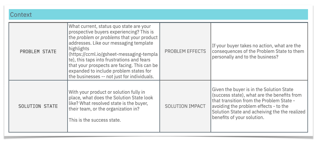 Marketing Messaging Framework Template - prntbl.concejomunicipaldechinu ... Marketing Messaging Framework Template - prntbl.concejomunicipaldechinu ...